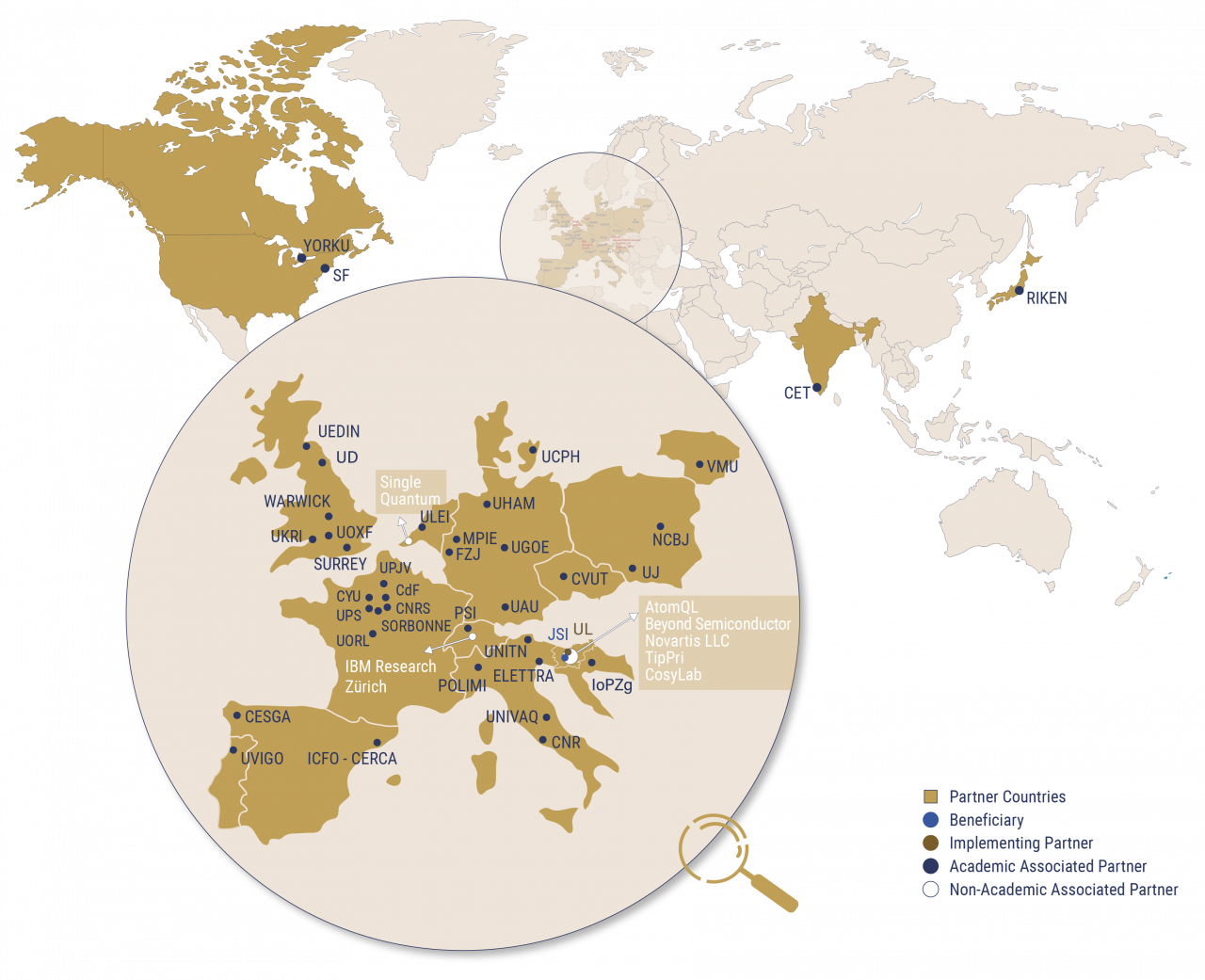 Slovenian Quantum Science Hub | Discover SQUASH